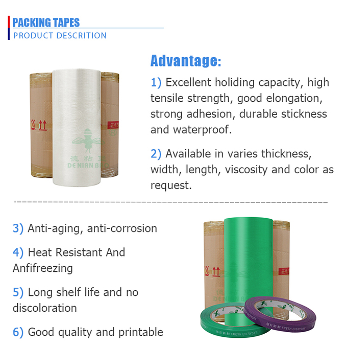 Super Clear Tape The Perfect Blend of Transparency and Adhesion